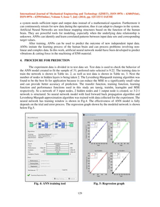 PREDICTION OF VIBRATIONS, CUTTING FORCE OF SINGLE POINT CUTTING TOOL BY USING ARTIFICIAL NEURAL ...