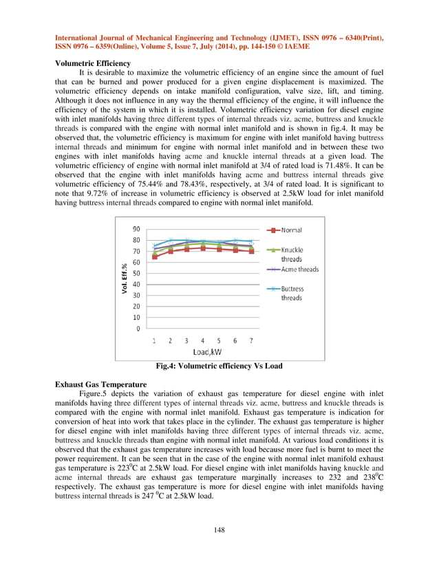 PERFORMANCE ANALYSIS OF SINGLE CYLINDER (DI) DIESEL ENGINE BY AIR SWIRL ...