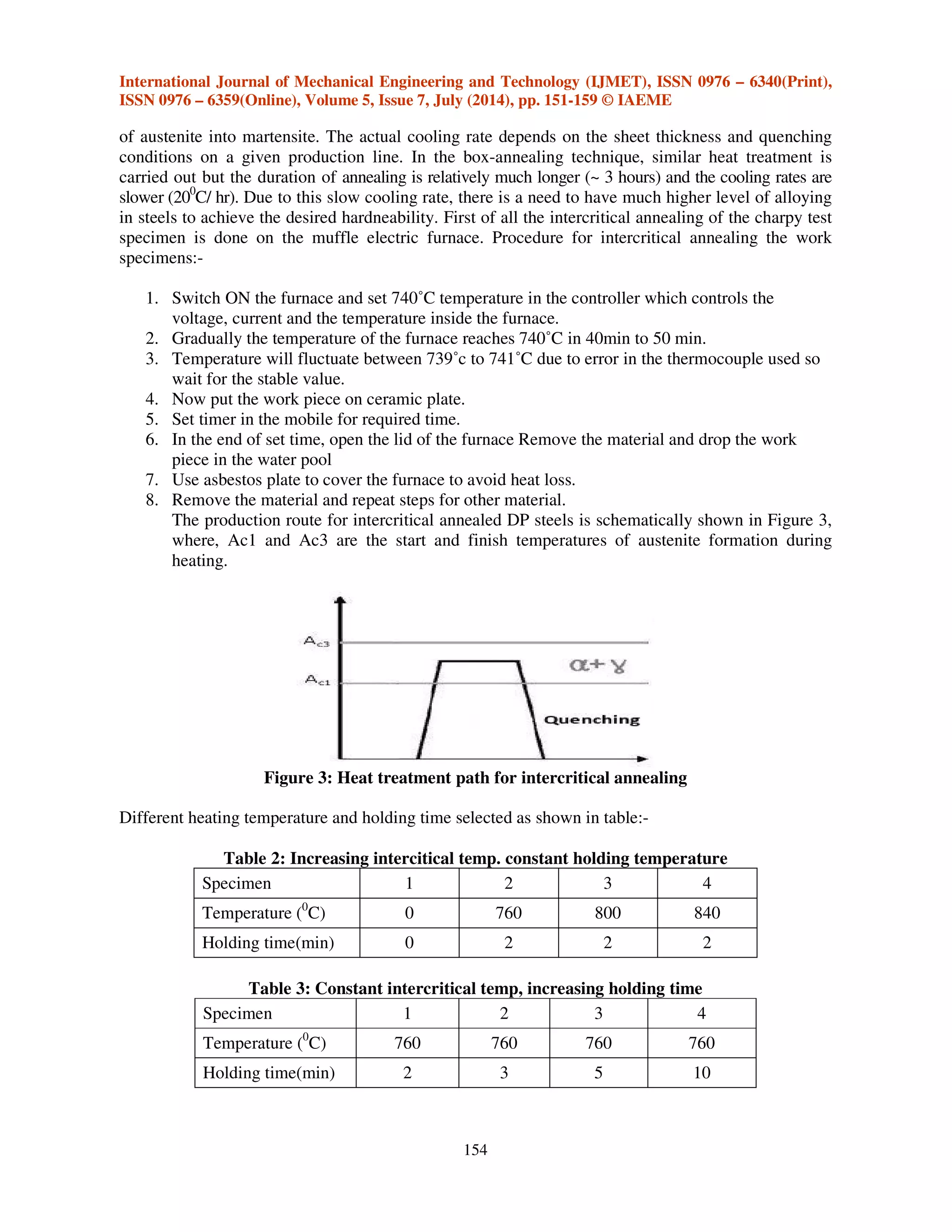 DEVELOPMENT OF DUAL PHASE STEEL AND DETERMINATION OF IT'S MECHANICAL ...