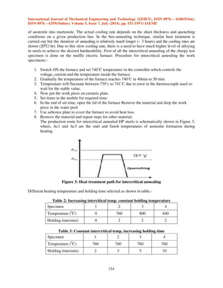 DEVELOPMENT OF DUAL PHASE STEEL AND DETERMINATION OF IT'S MECHANICAL ...