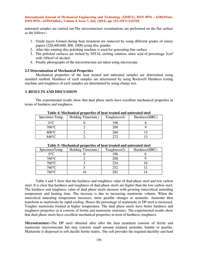 DEVELOPMENT OF DUAL PHASE STEEL AND DETERMINATION OF IT'S MECHANICAL ...