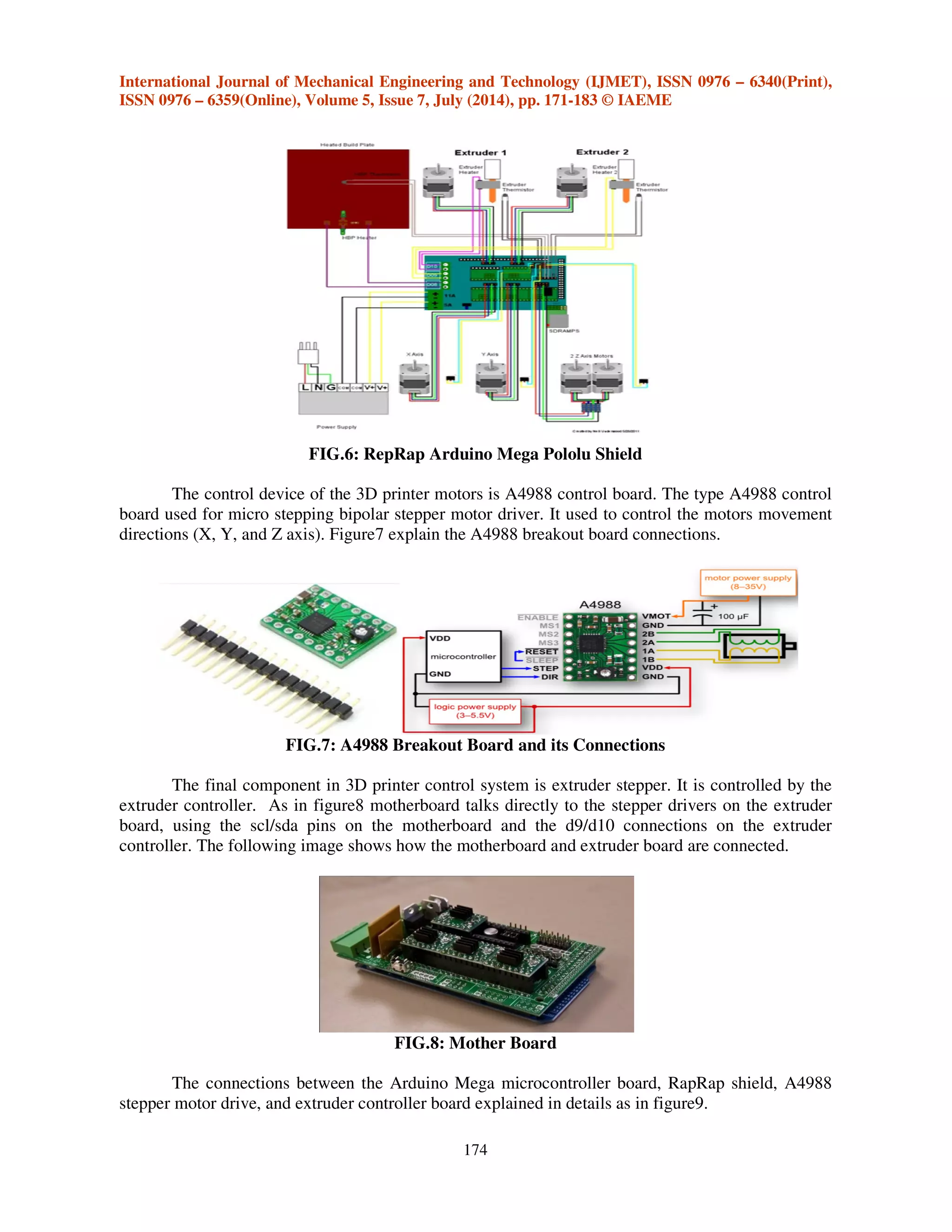 DESIGN AND EXECUTION OF A 3D PRINTER USING A PLA FILAMENT AS A NEW APPLICATION OF ARDUINO | PDF
