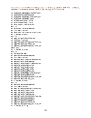 DESIGN AND EXECUTION OF A 3D PRINTER USING A PLA FILAMENT AS A NEW APPLICATION OF ARDUINO | PDF