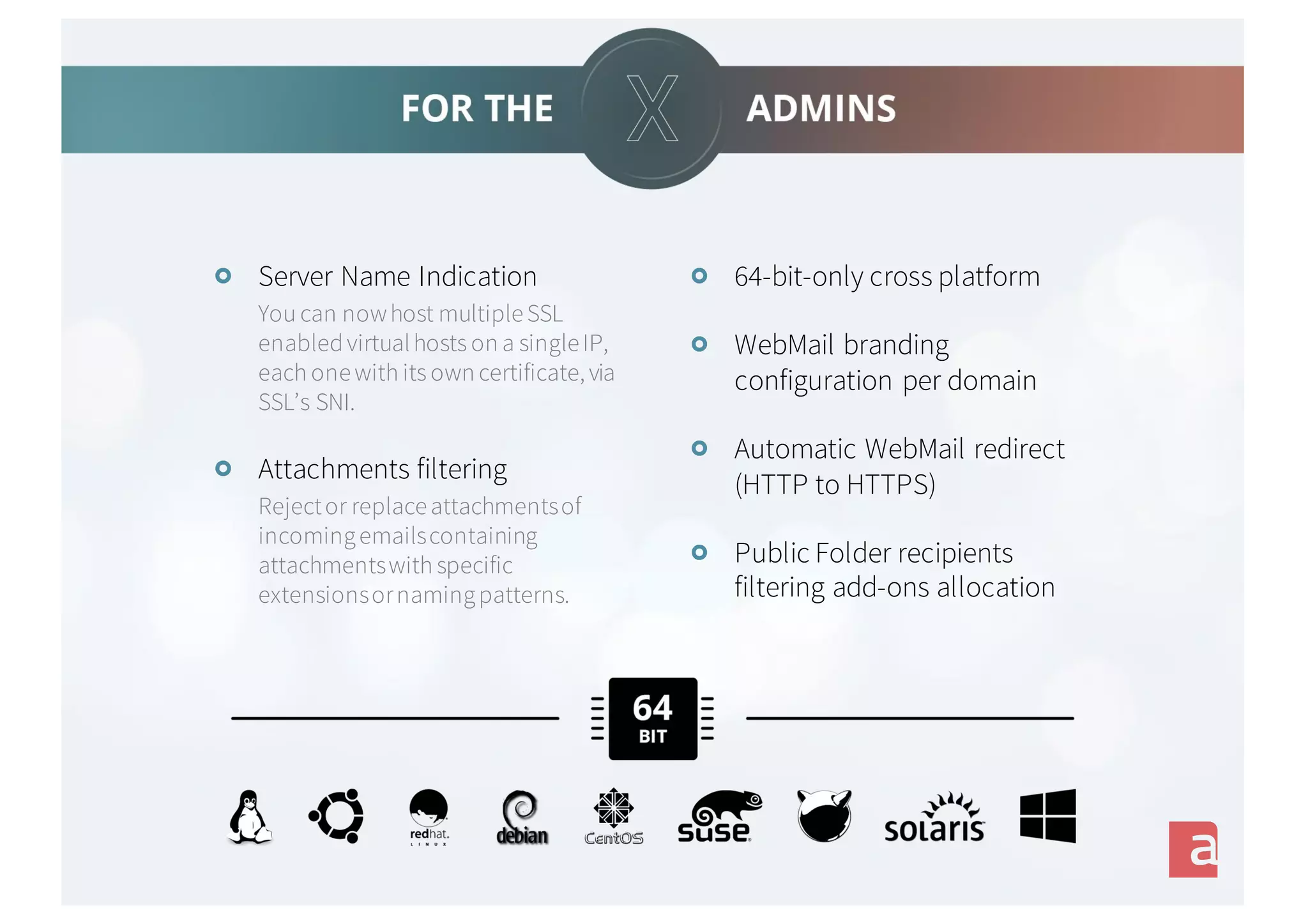 Axigen Mail Server | PPT