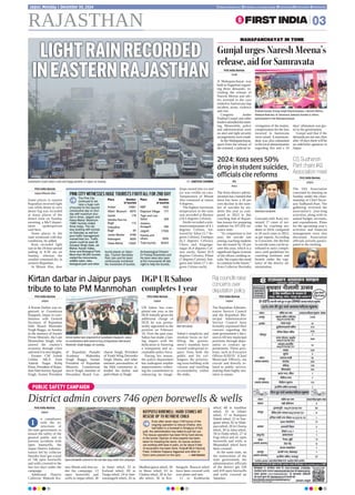 30122024_First India Newspaper Jaipur.pdf