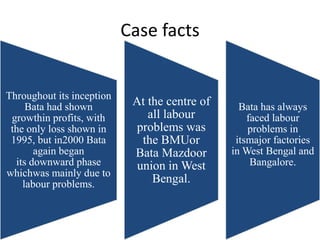 IR Case Study | PPSX