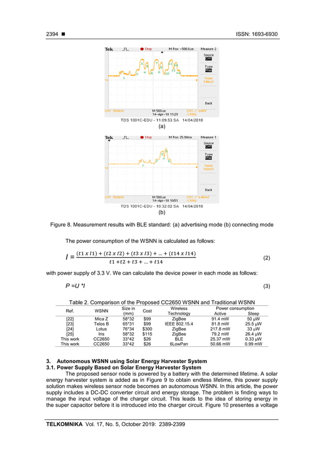 A novel autonomous wireless sensor node for IoT applications | PDF