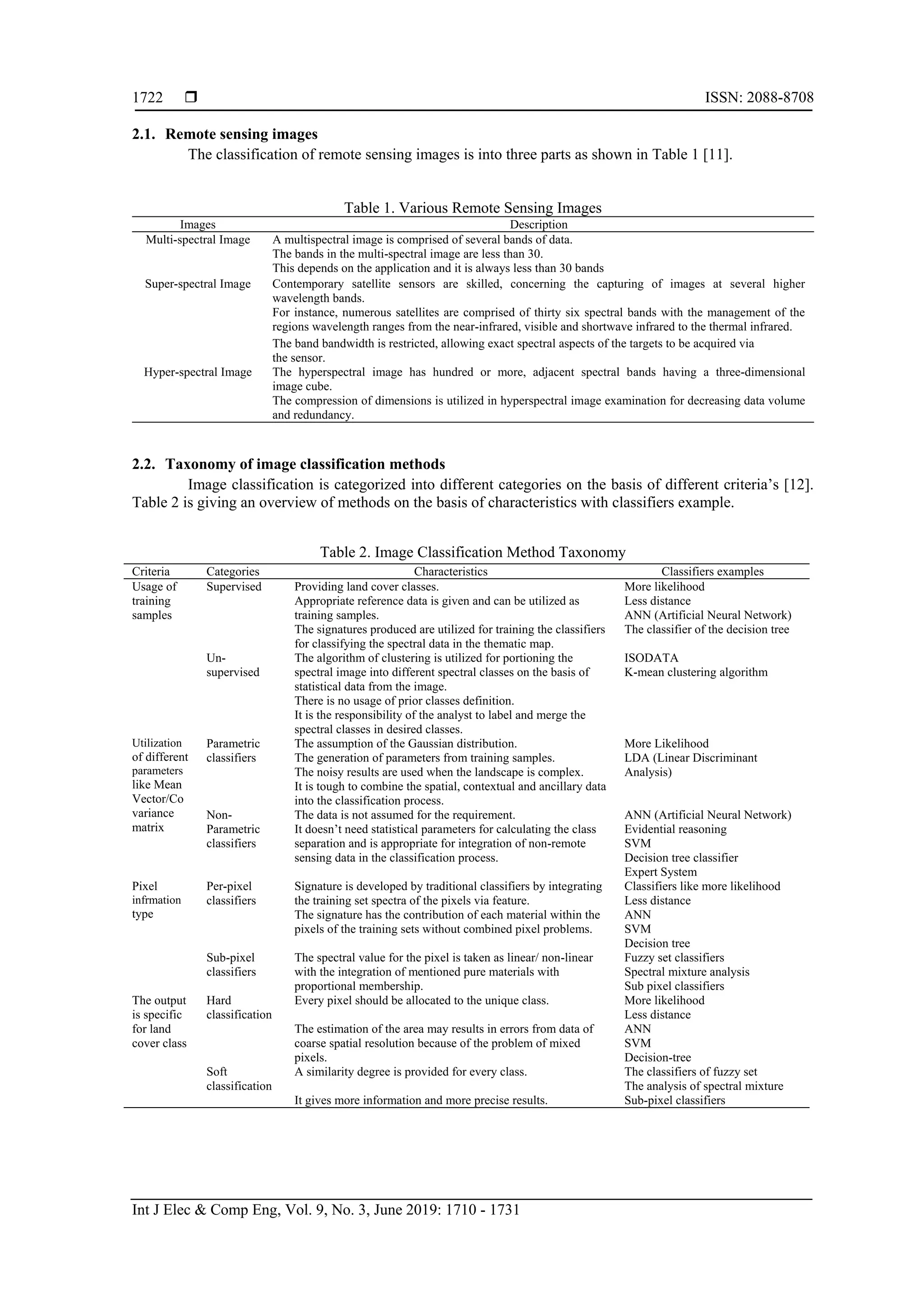 Automatic traffic light controller for emergency vehicle using peripheral interface controller | PDF