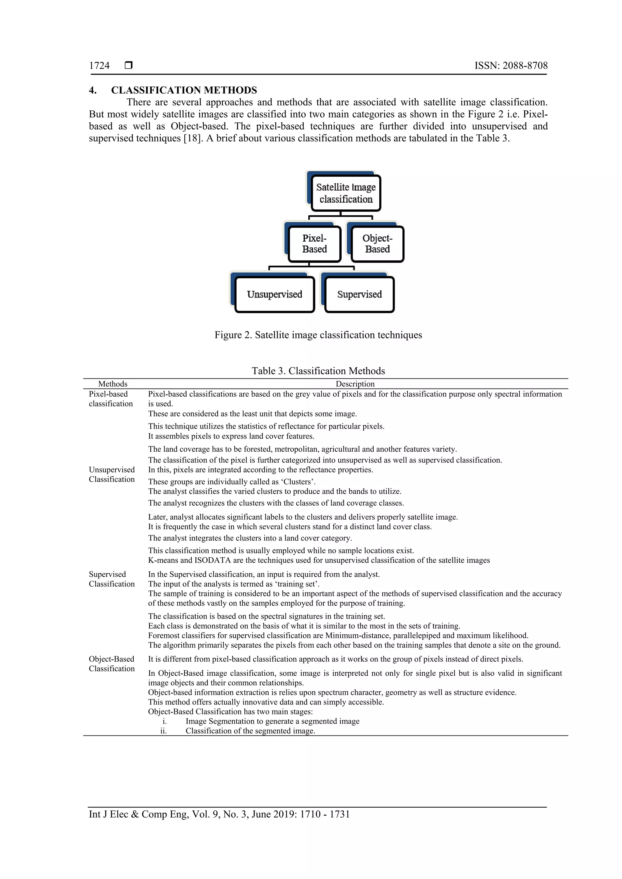Automatic traffic light controller for emergency vehicle using peripheral interface controller | PDF