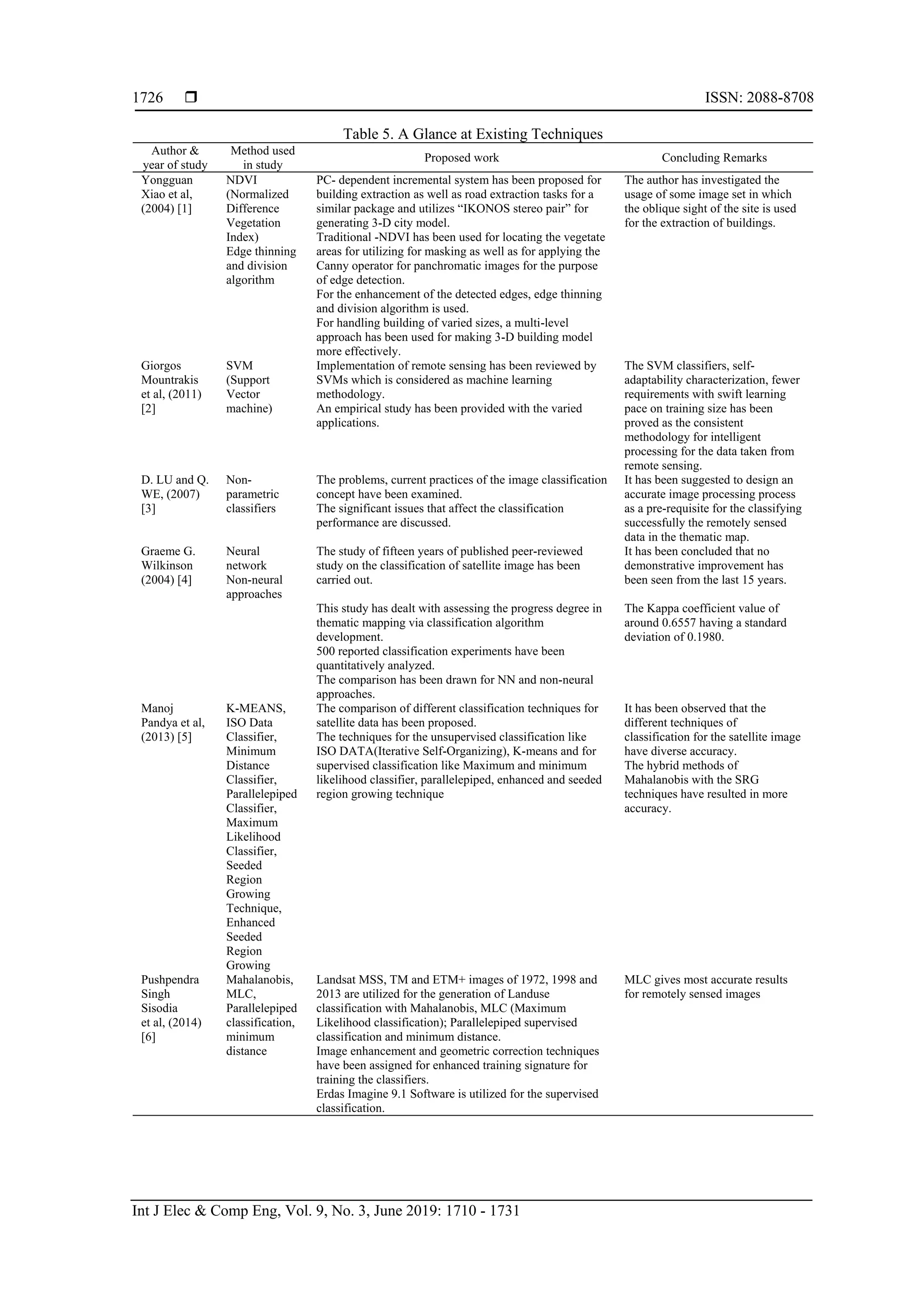 Automatic traffic light controller for emergency vehicle using peripheral interface controller | PDF