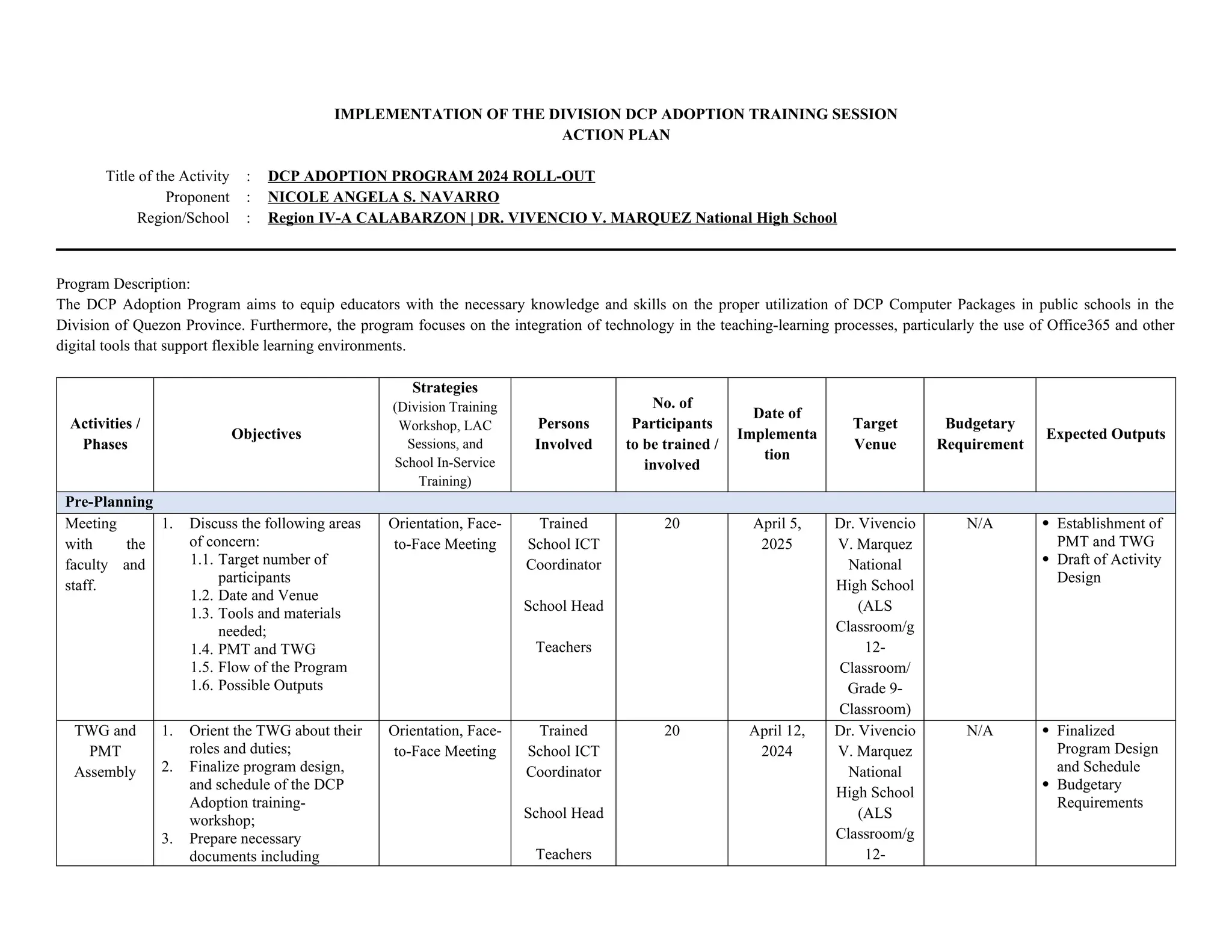 301298_DR.VIVENCIO.V.MARQUEZ.NHS.SAN.FRANCISCO.NAVARRO_ACTION PLAN_DCP ...