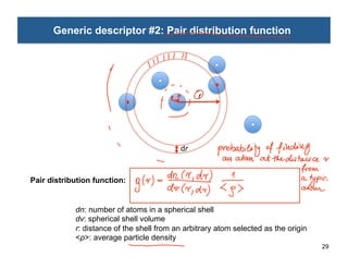 3012_Descriptors_Notes.pdf