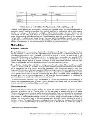 research gap research gap research gap research gap | PDF