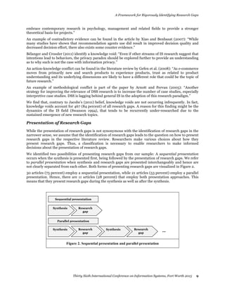 research gap research gap research gap research gap | PDF