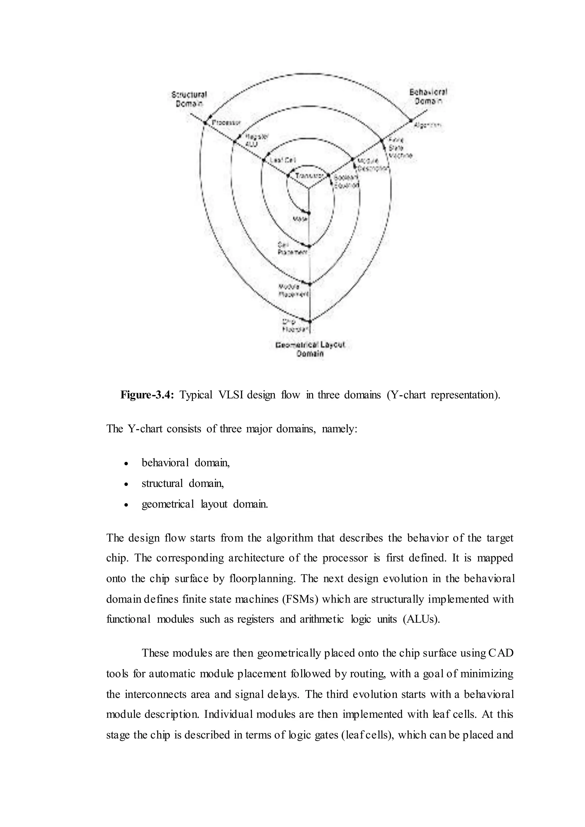 301378156 design-of-sram-in-verilog | DOCX