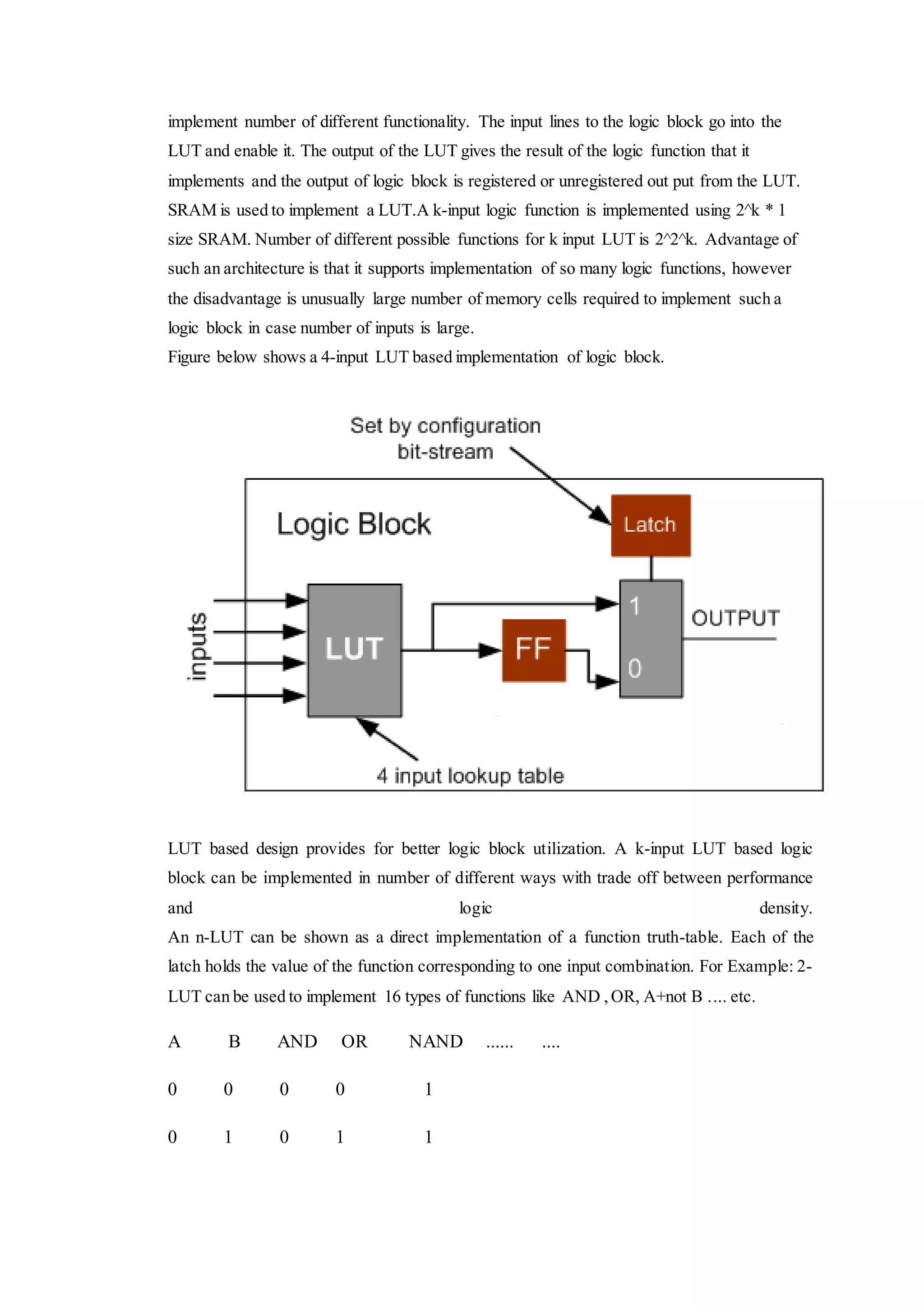 301378156 design-of-sram-in-verilog | DOCX
