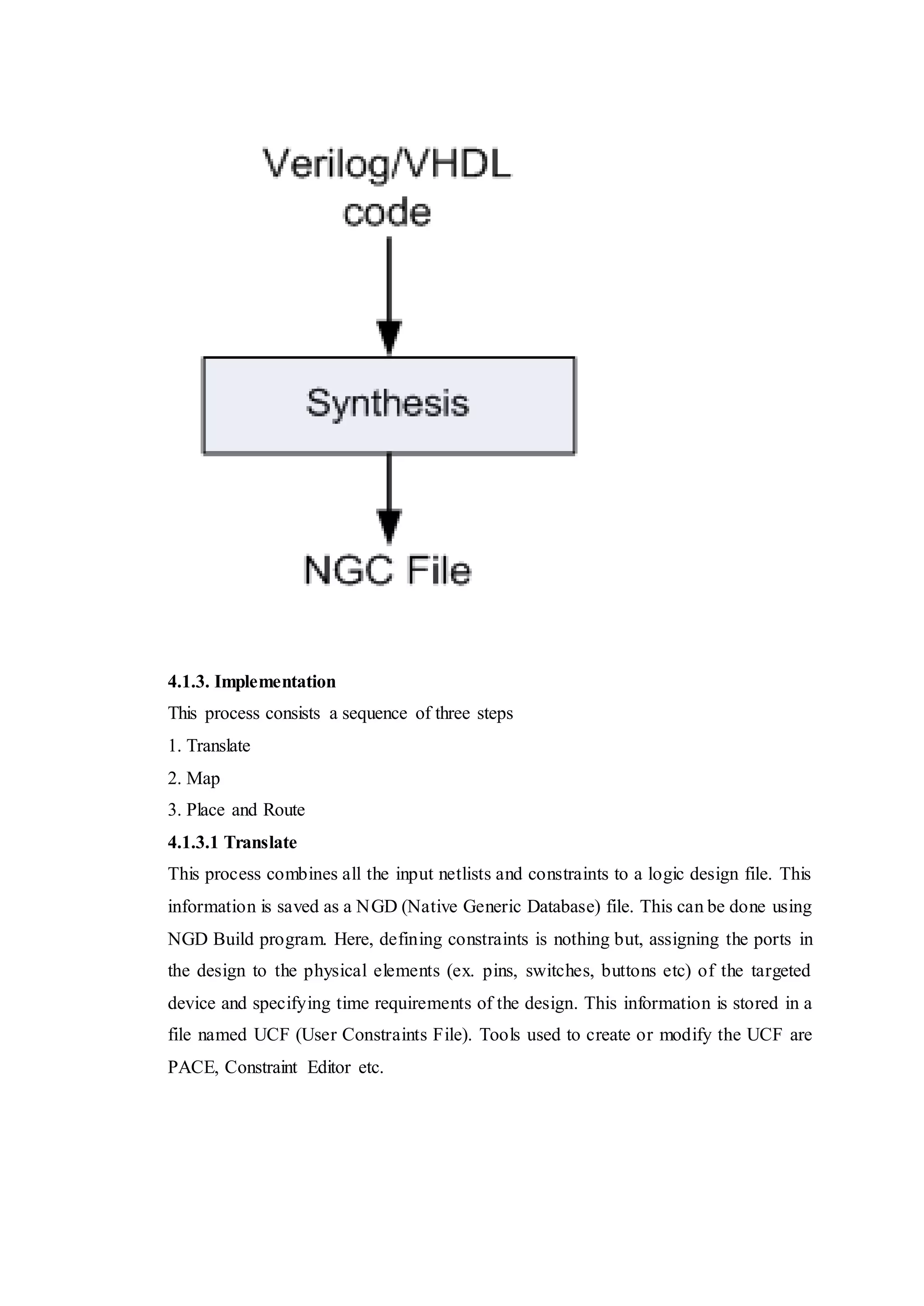 301378156 design-of-sram-in-verilog | DOCX