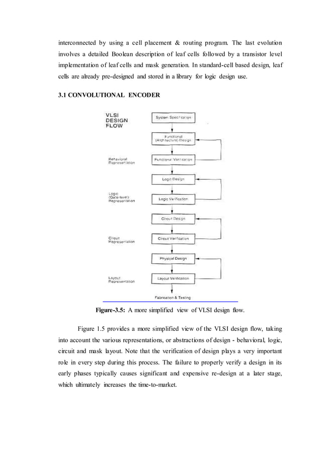 301378156 design-of-sram-in-verilog | DOCX | Data Storage and ...