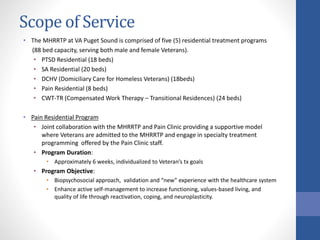 VISN20 Residential Functional Restoration Pain Program | PPTX