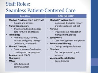 VISN20 Residential Functional Restoration Pain Program | PPTX