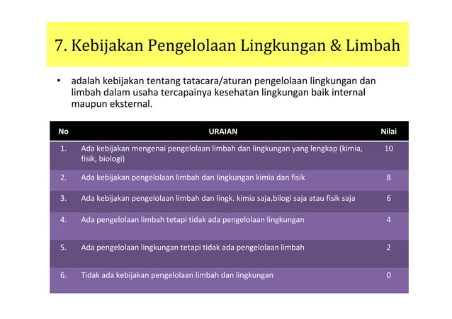 penyusunan pola tata kelola badan layanan umum daerah | PPT