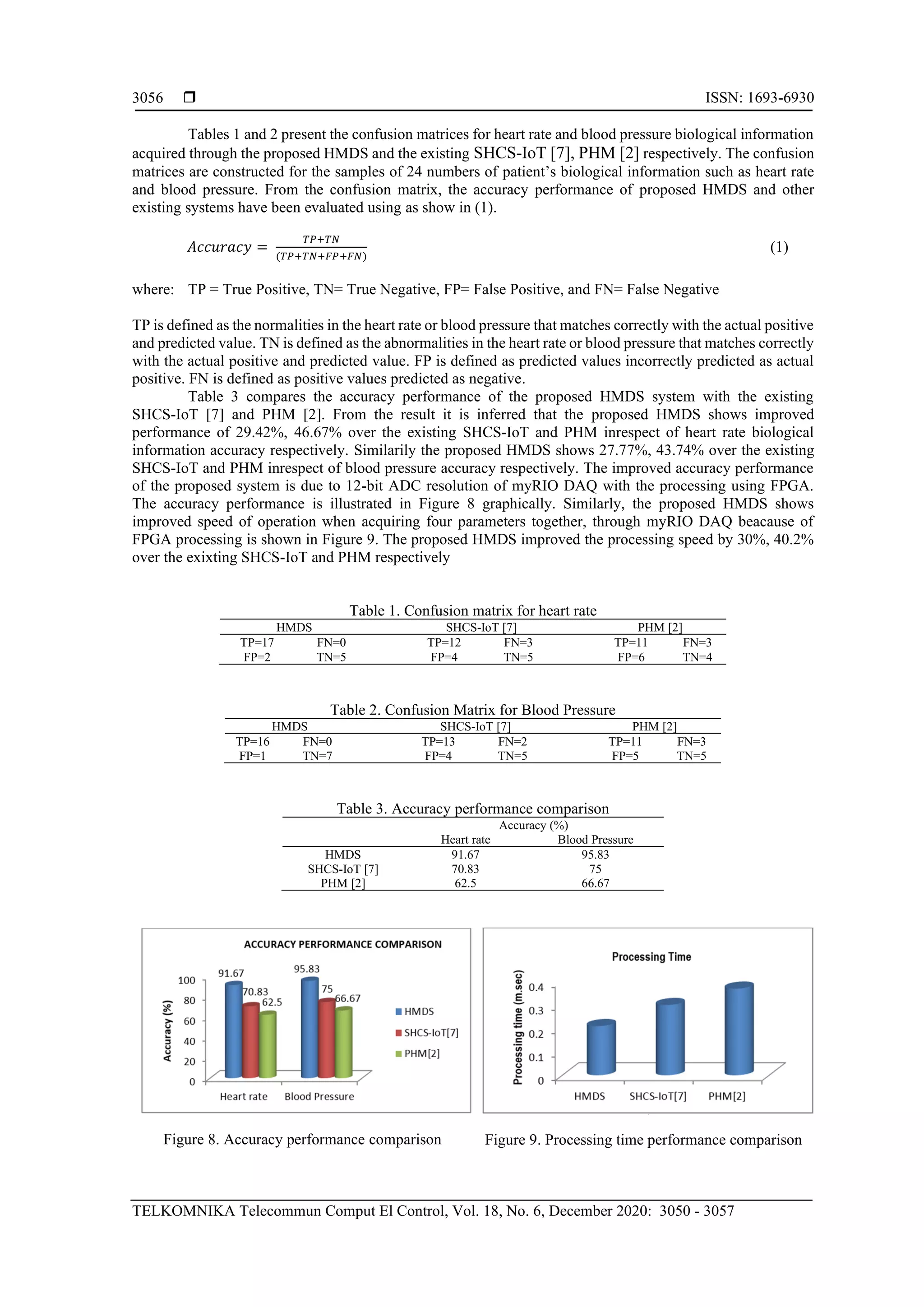 An efficient IoT based biomedical health monitoring and diagnosing ...
