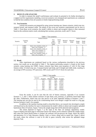 Single object detection to support requirements modeling using faster R-CNN | PDF