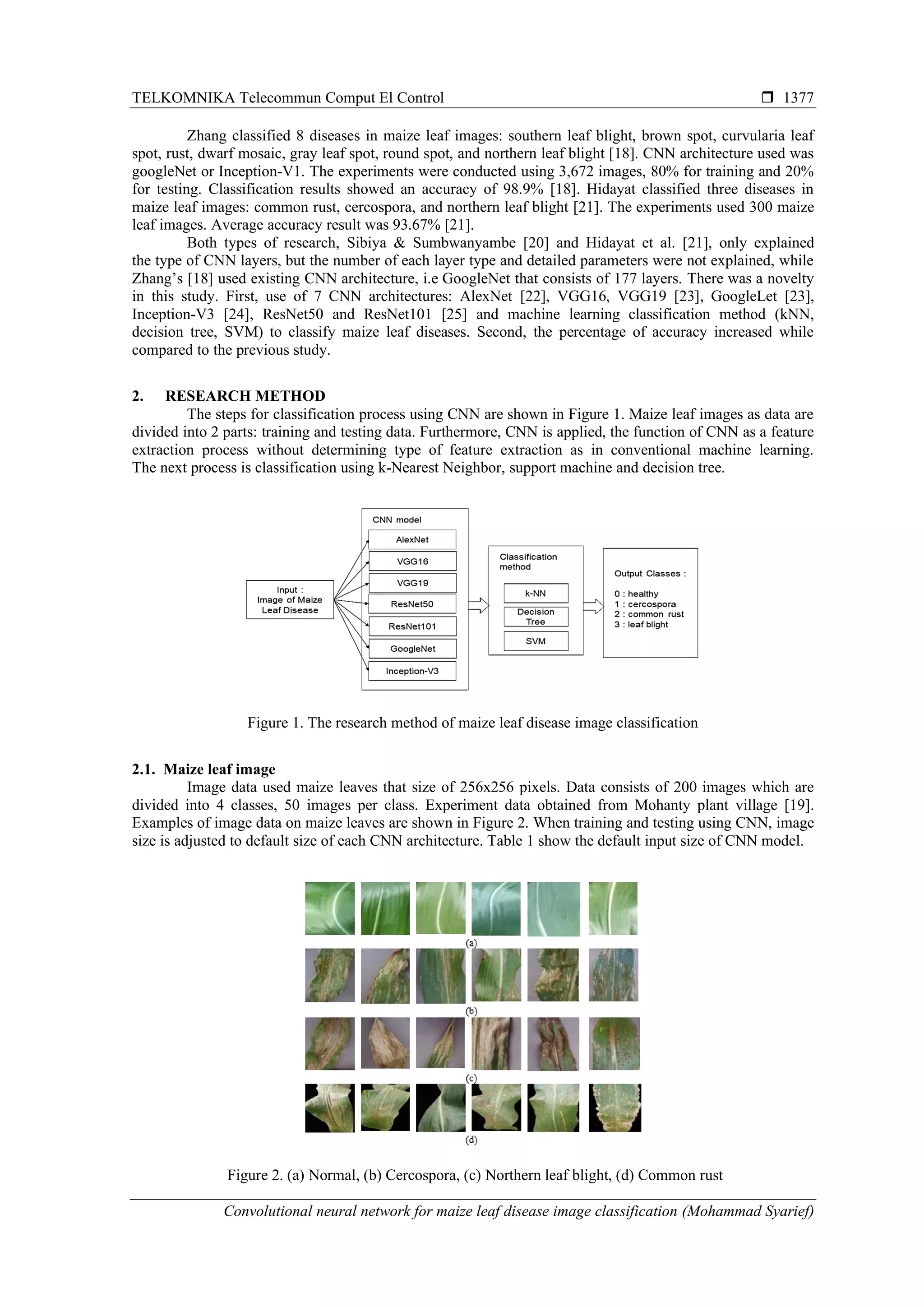 Convolutional Neural Network For Maize Leaf Disease Image Classification Pdf