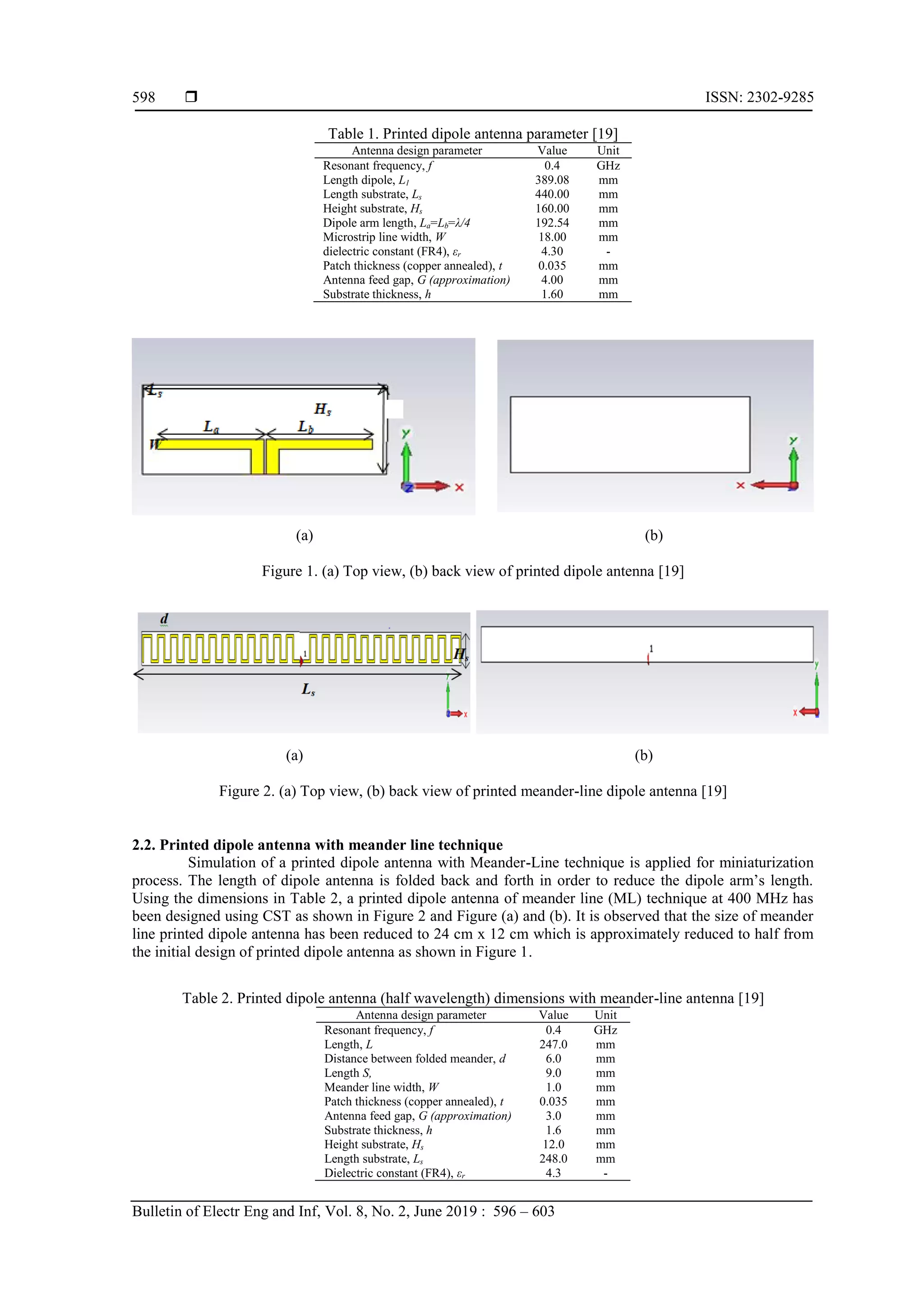 Design and comparison of printed antennas using meander line technique ...