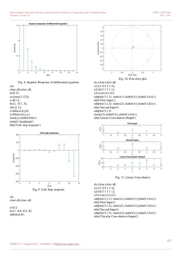 Mathematical Operations On Basic Discrete Time Signals With Matlab