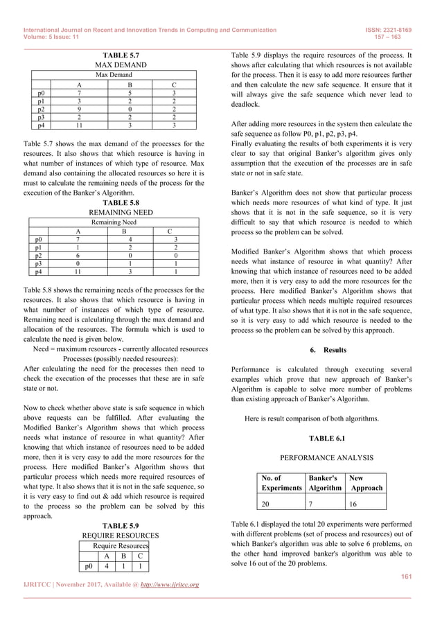 Implementation of Banker’s Algorithm Using Dynamic Modified Approach | PDF