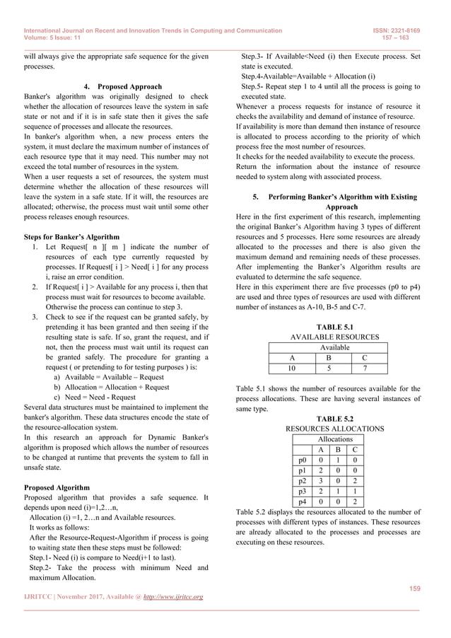 Implementation of Banker’s Algorithm Using Dynamic Modified Approach | PDF
