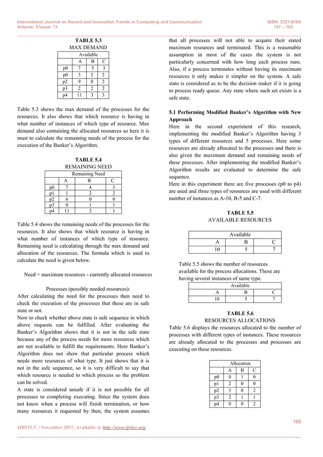 Implementation of Banker’s Algorithm Using Dynamic Modified Approach | PDF