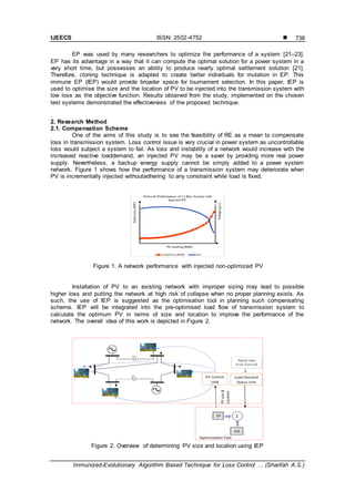 30 16111 paper 084 ijeecs(edit) | PDF