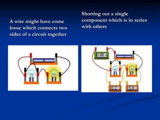 30167865-Short-Circuit-Ppt-Slides.ppt | Computer Networking | Computing
