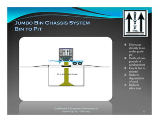 Jumbo Chassis System Intro - 32715V4INFO | PDF