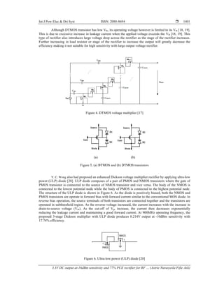 3.3V DC output at -16dBm sensitivity and 77% PCE rectifier for RF ...
