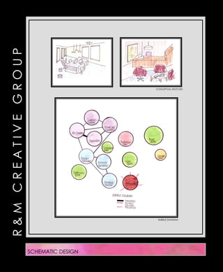 Dawn Lien Interior Design Portfolio | PDF