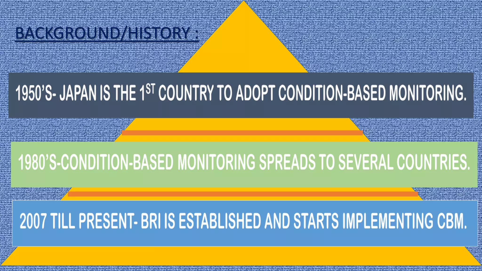 CONDITION BASED MONITORING PRESENTATION | PPTX
