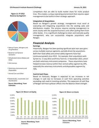 NEOGEN MICH TECH Finish | PDF