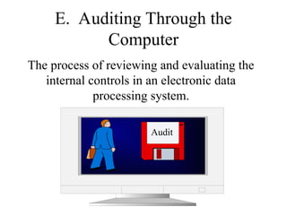 Chapter 13 Auditing Information Technology | PPT