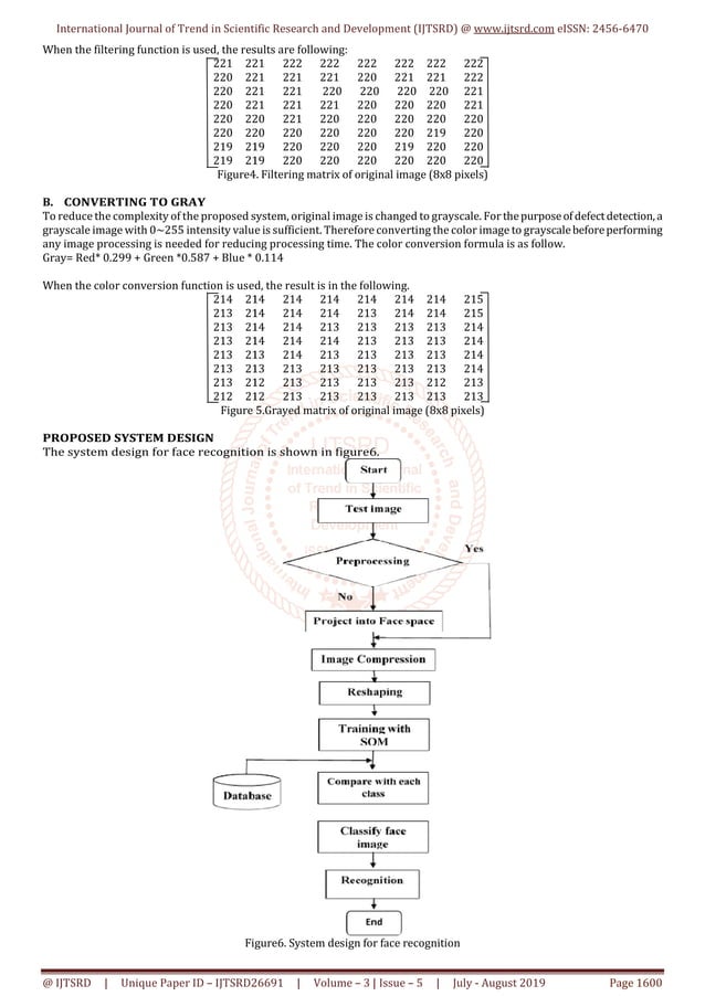 Face Recognition System Using Self Organizing Feature Map And