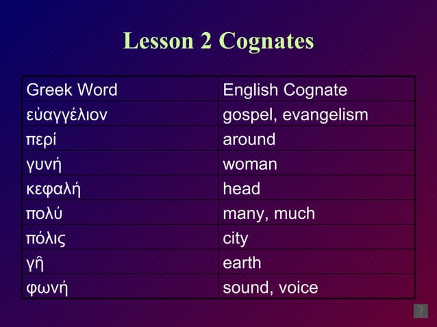 NT Greek Writing System Lec 2 | PPT