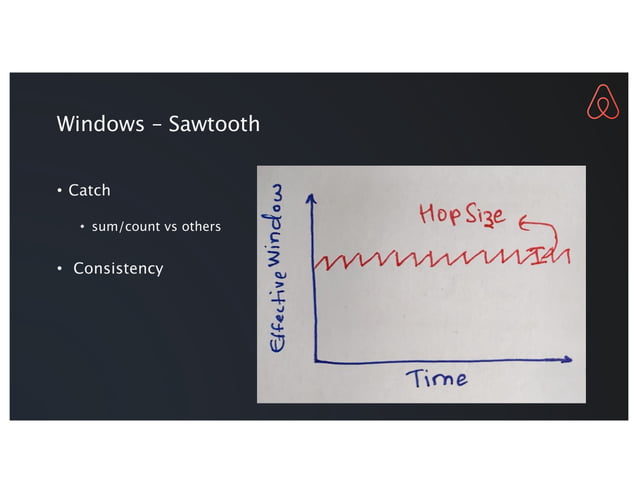 Sawtooth Windows for Feature Aggregations | PPT