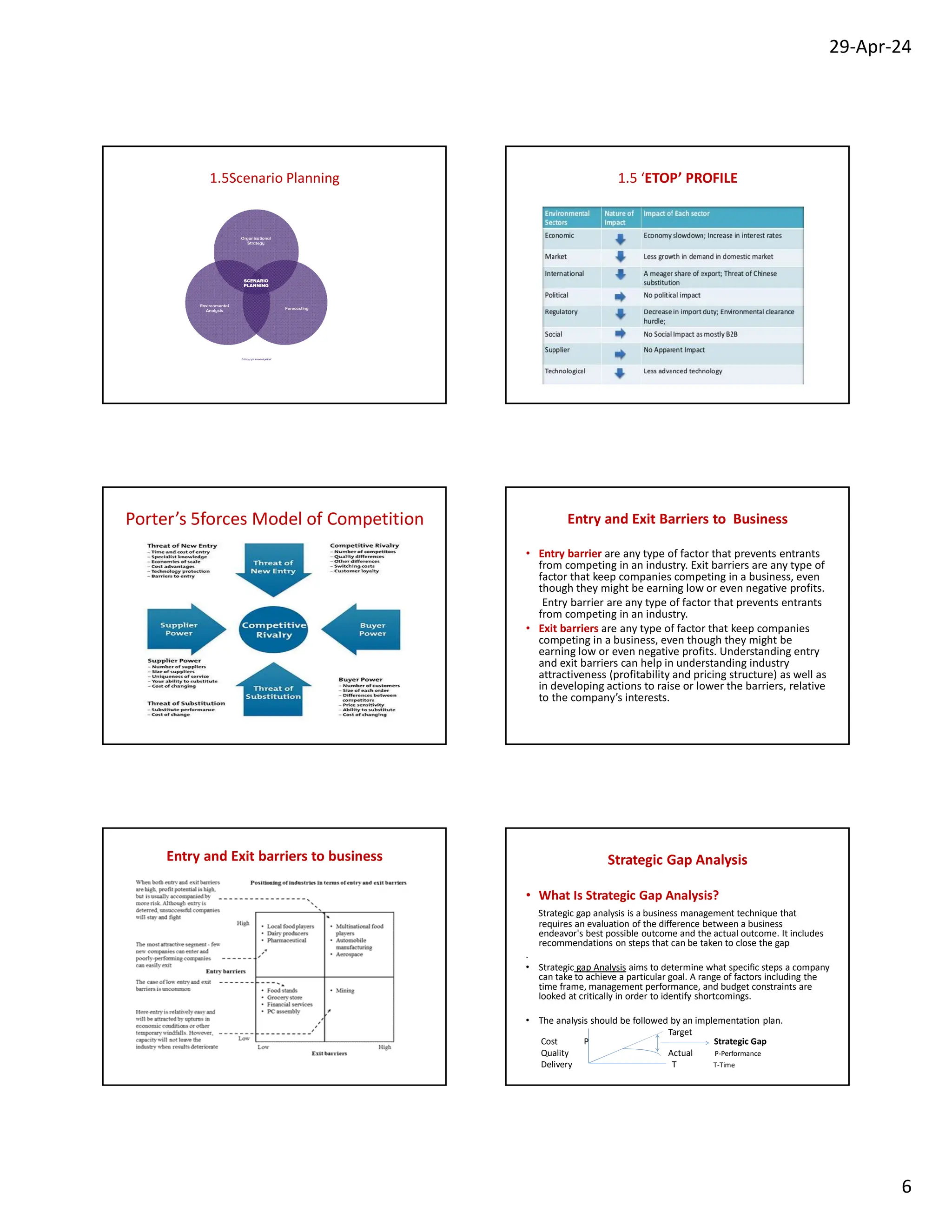 MBA Strategic Management PPT Definition and Importance of Strategic ...