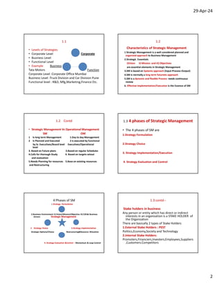 MBA Strategic Management PPT Definition and Importance of Strategic ...