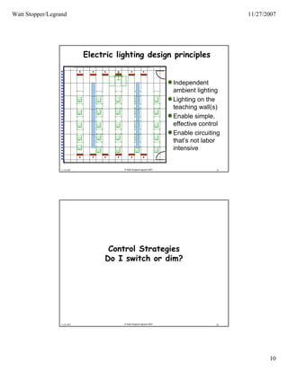 Lighting Control Solutions for Daylit Spaces | PDF