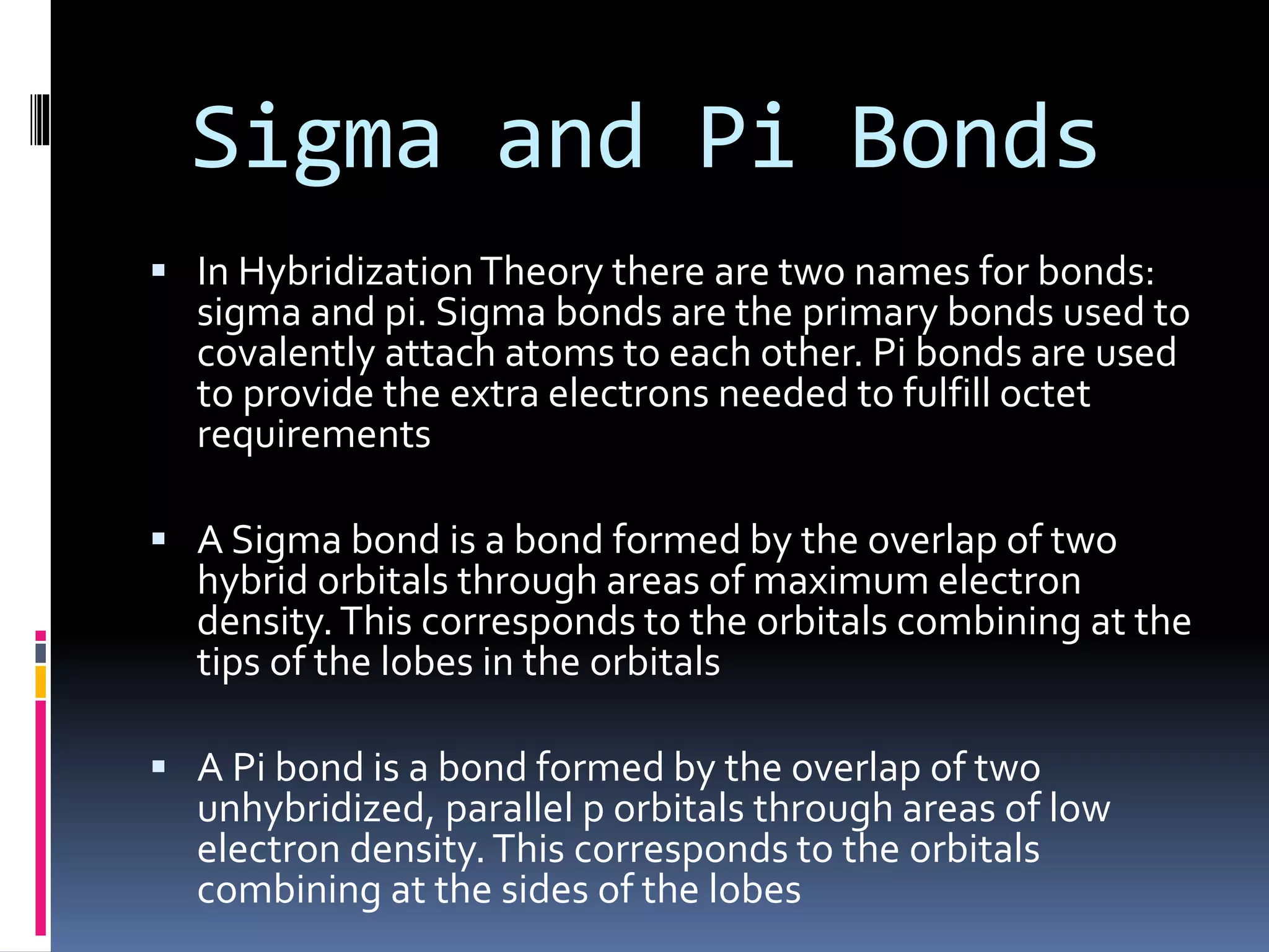 HYBRIDIZATION IN MOLECULE | PPTX