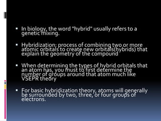 HYBRIDIZATION IN MOLECULE | PPTX
