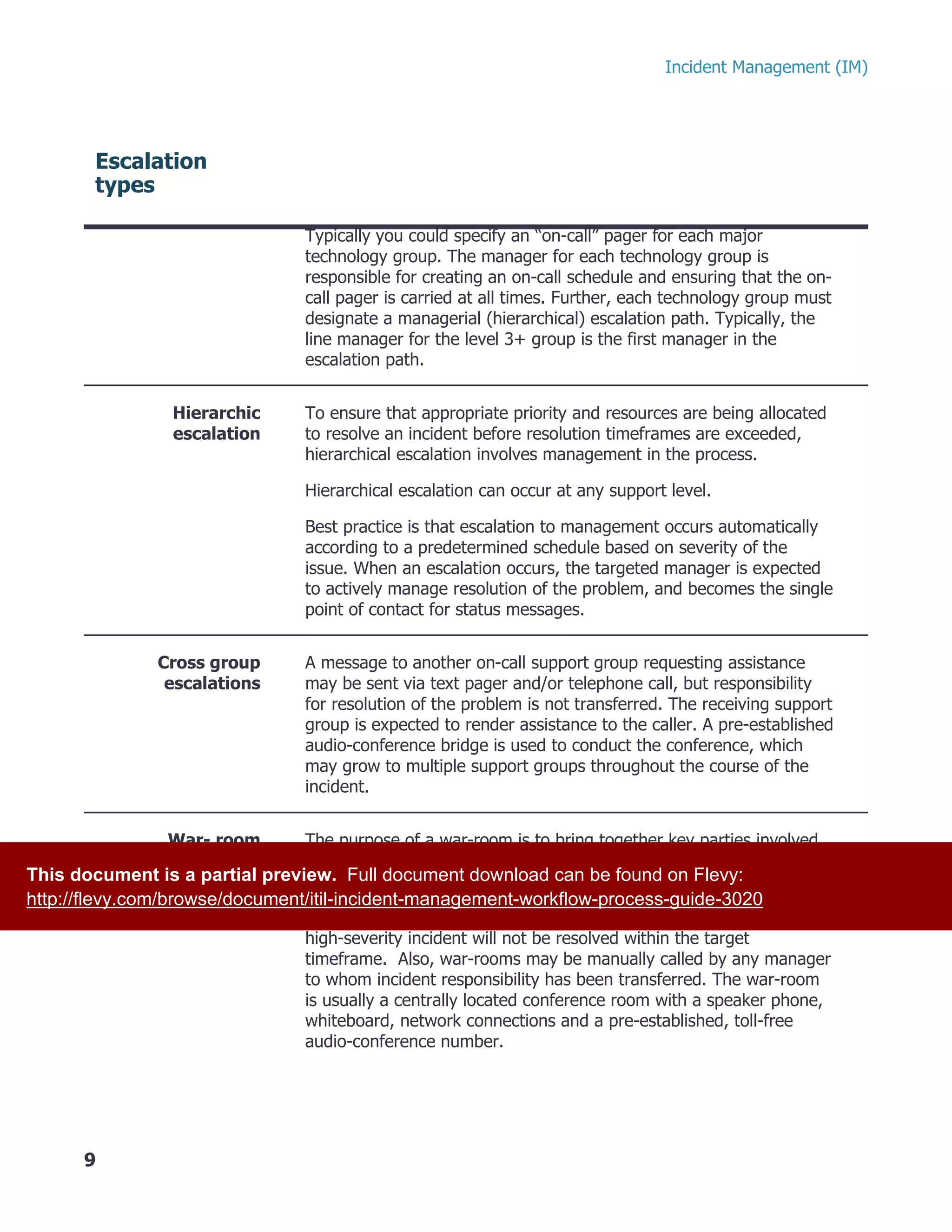 ITIL Incident Management Workflow - Process Guide | PDF